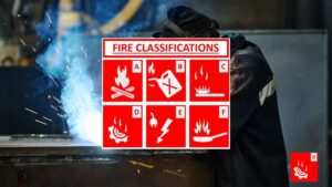 Fire Extinguishers Explained: Fire Types and Classifications in ...